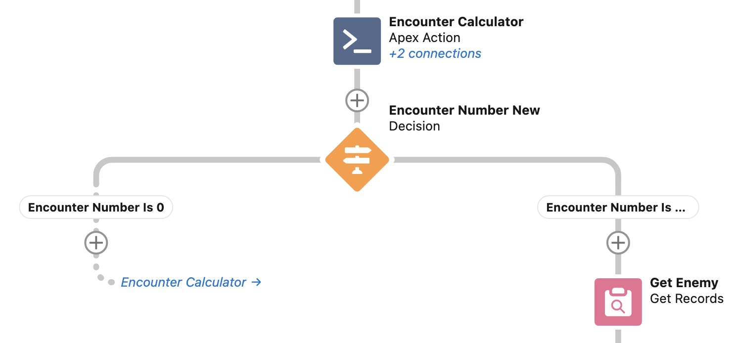 Fixes and Tweaks For Flow Battler RPG - Flow Builder Central